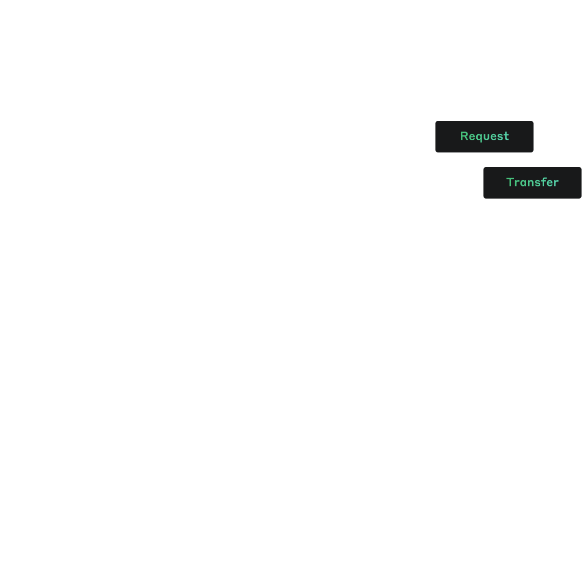 Currenxie - Global payments simplified